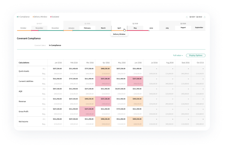 Zensoft - Custom Software Development Services